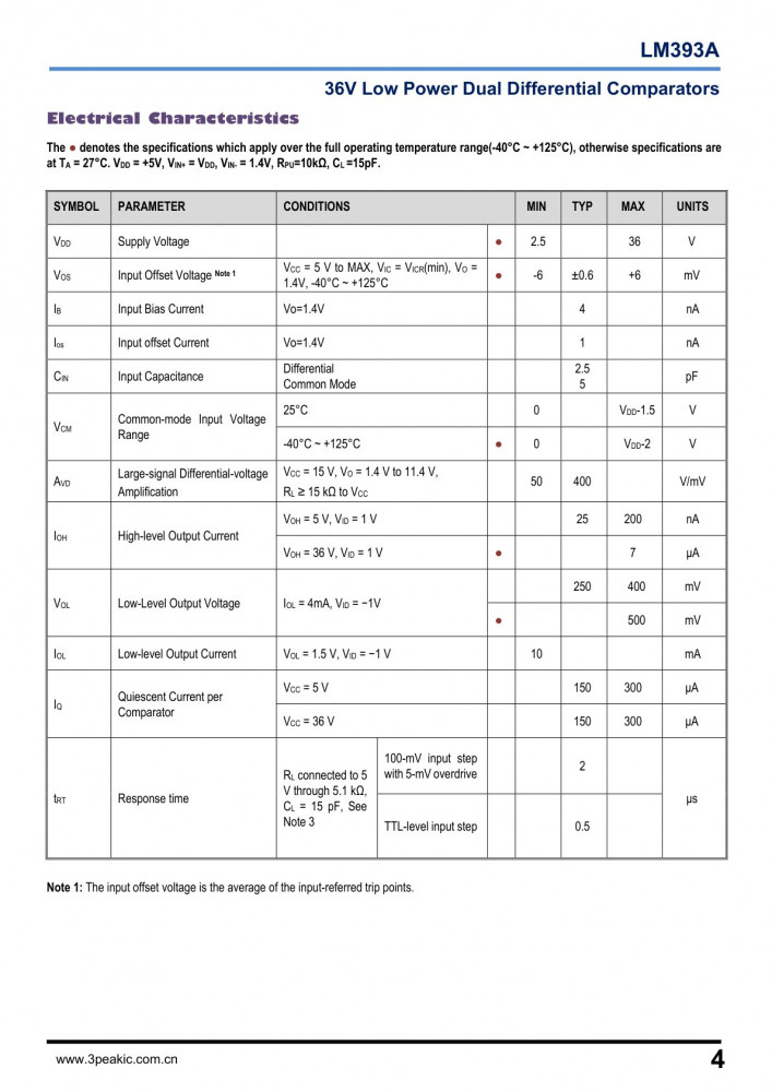 LM393A-SR datasheet page 4