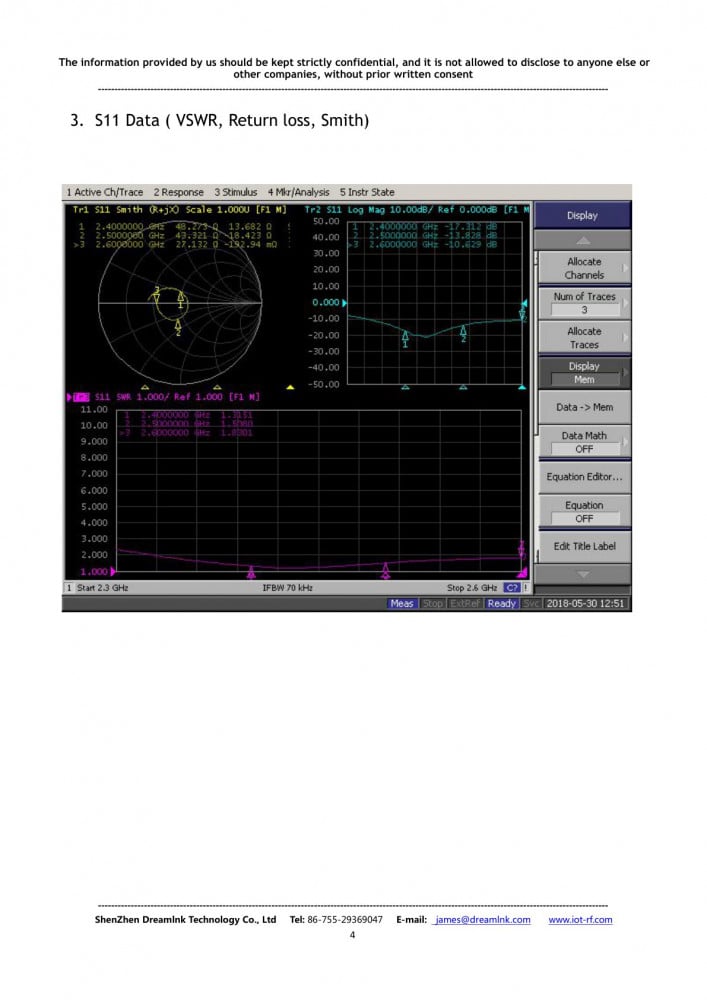 W11-2.4G S11 data page