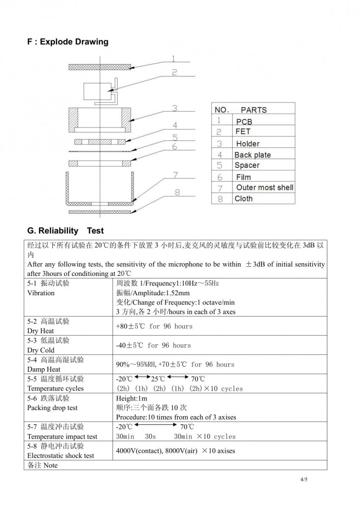 GMI6050 technical document page 4