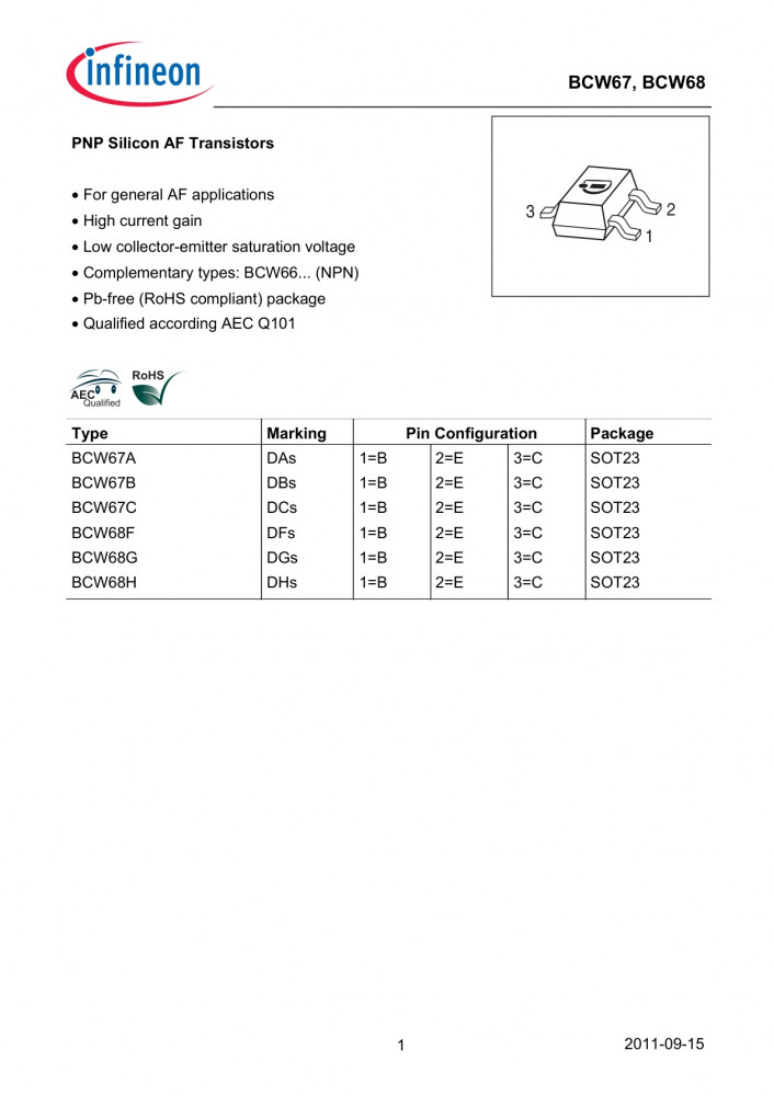 BCW67C datasheet page 1