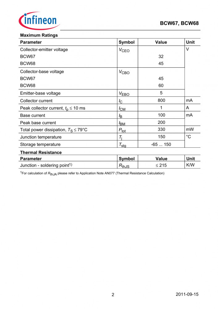 BCW67C datasheet page 2