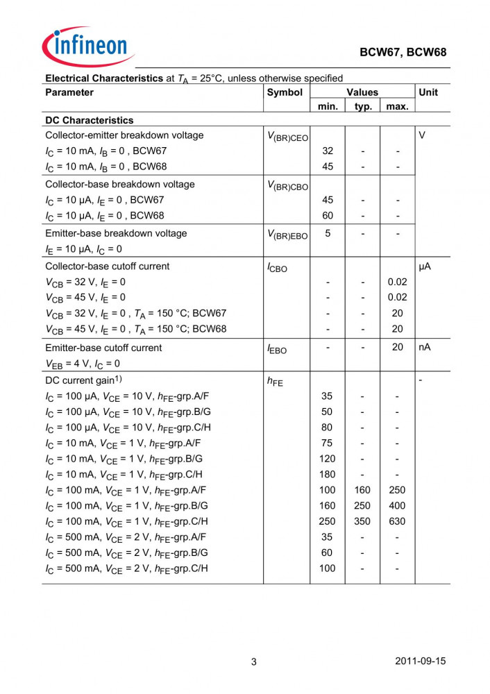 BCW67C datasheet page 3