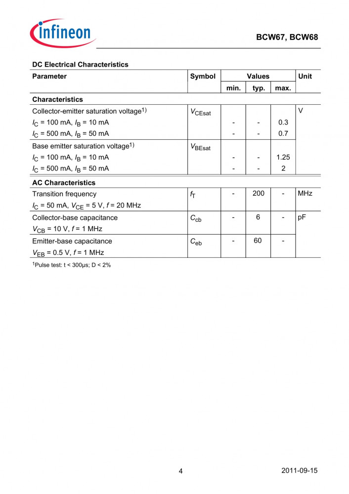 BCW67C datasheet page 4
