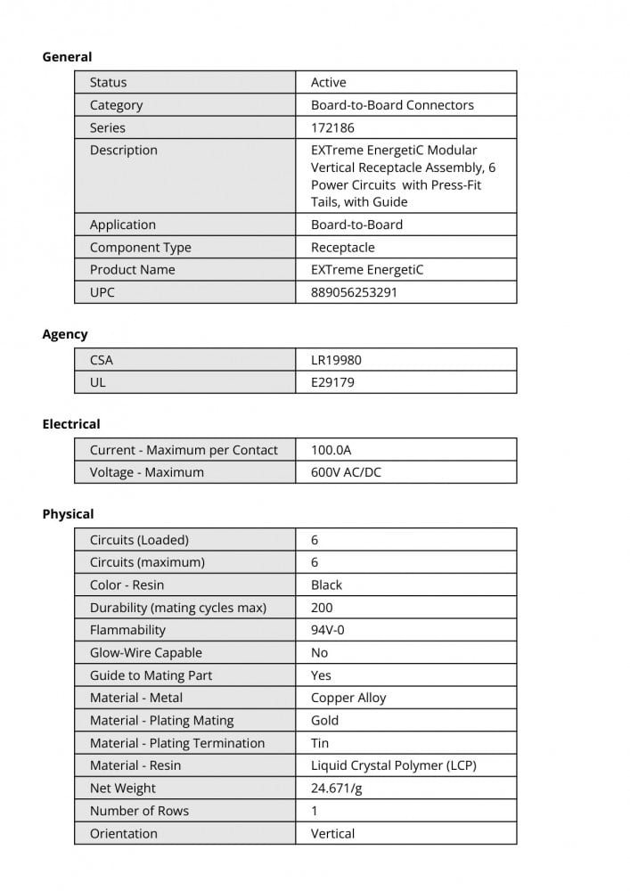 Technical document page 2 for product 1721860005