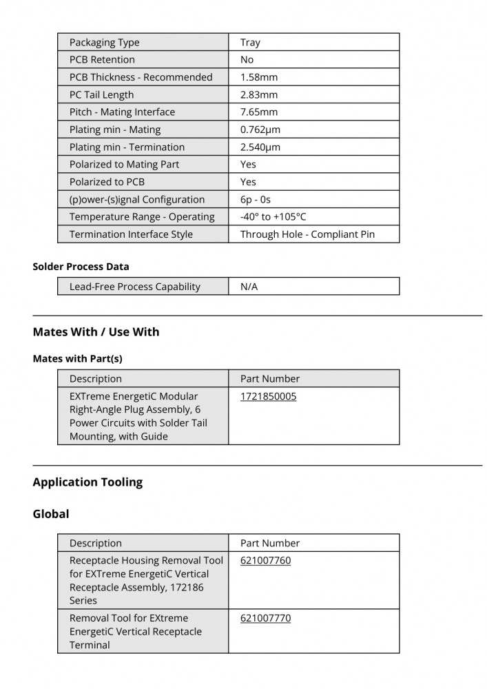 Technical document page 3 for product 1721860005
