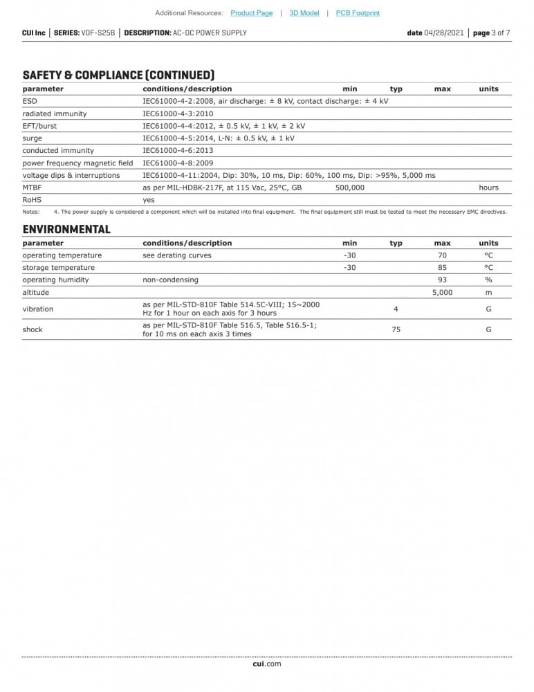 VOF-S25B datasheet page 3