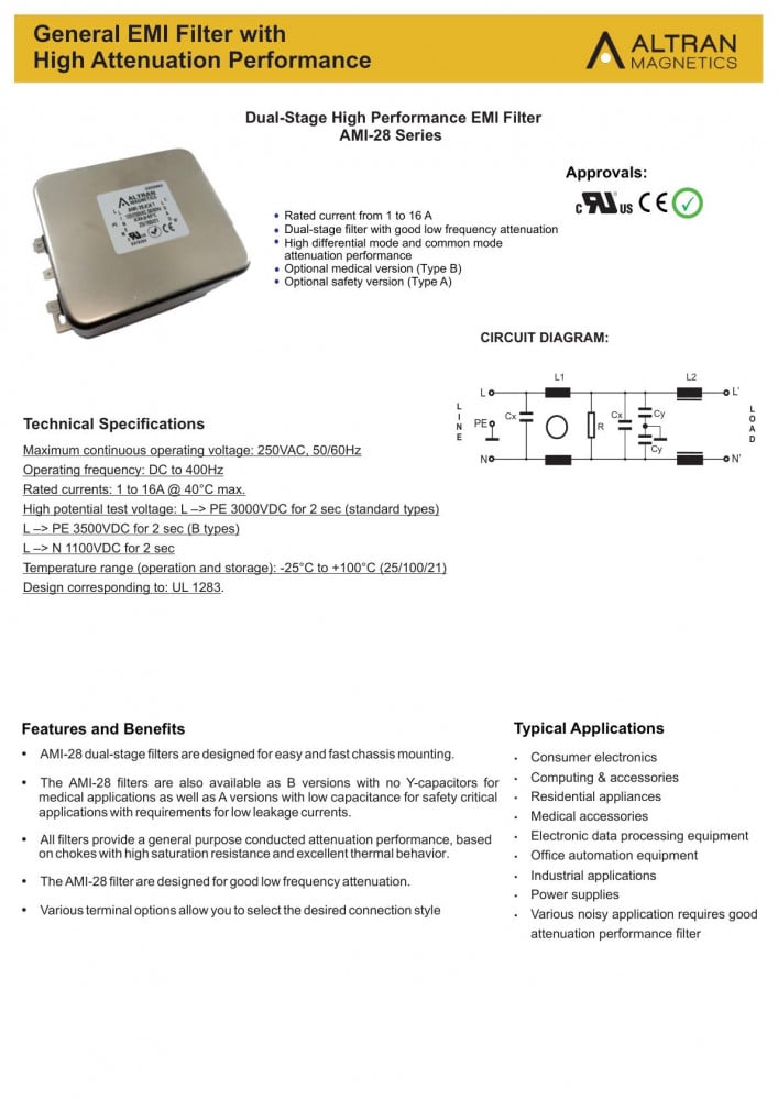 AMI-28 series product page