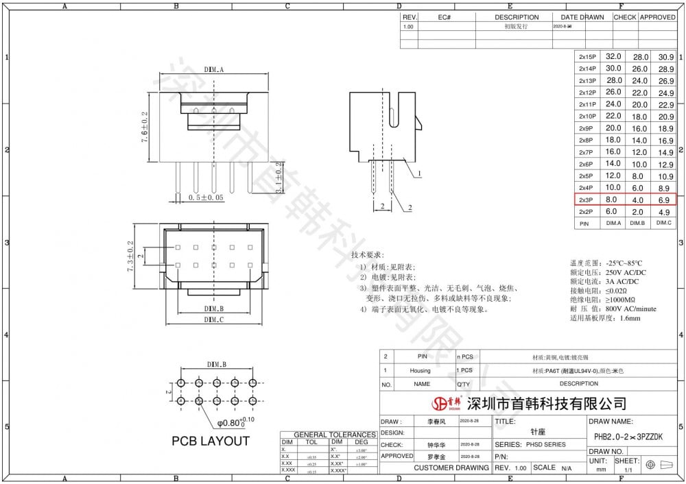 PHB2.0-2x3PZZDK specification page 1