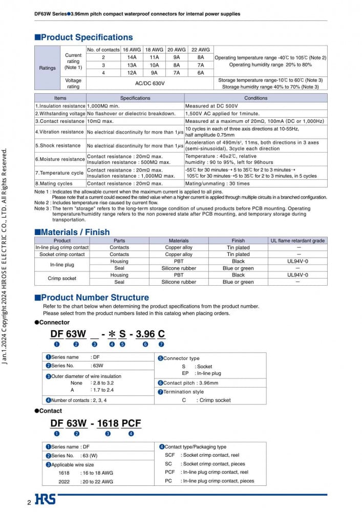 HRS DF63W series datasheet page 2