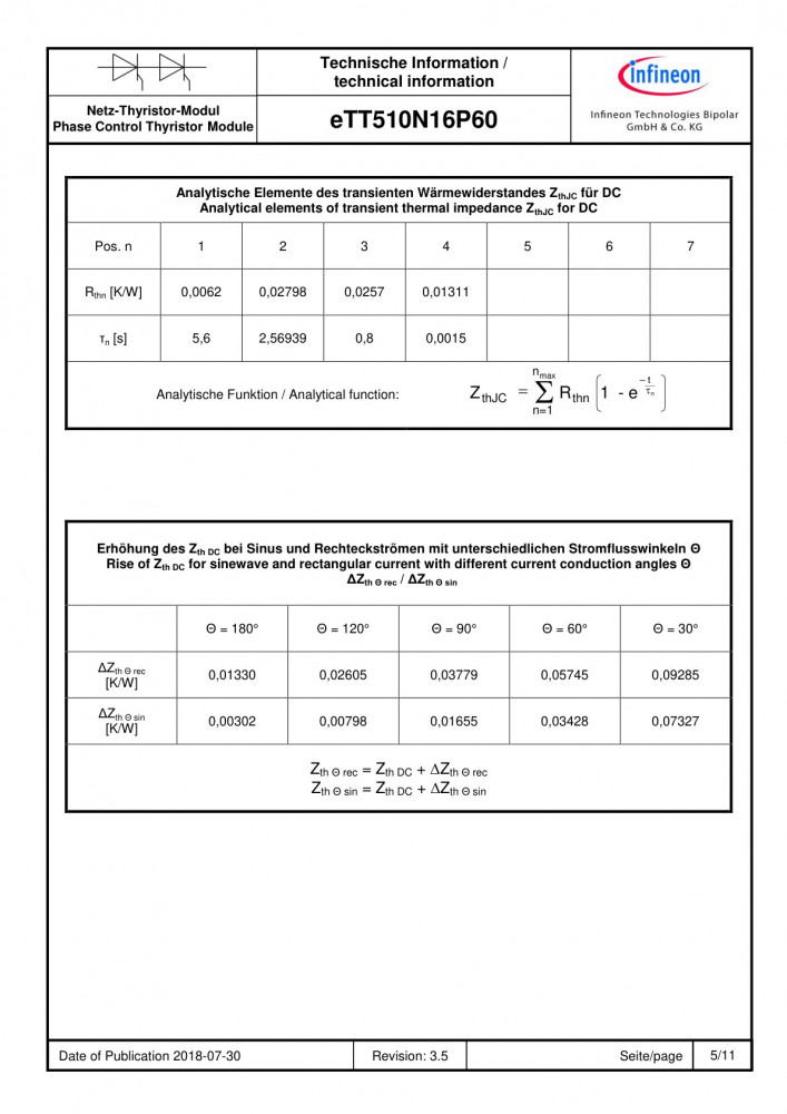 ETD510N16P60 datasheet page 5