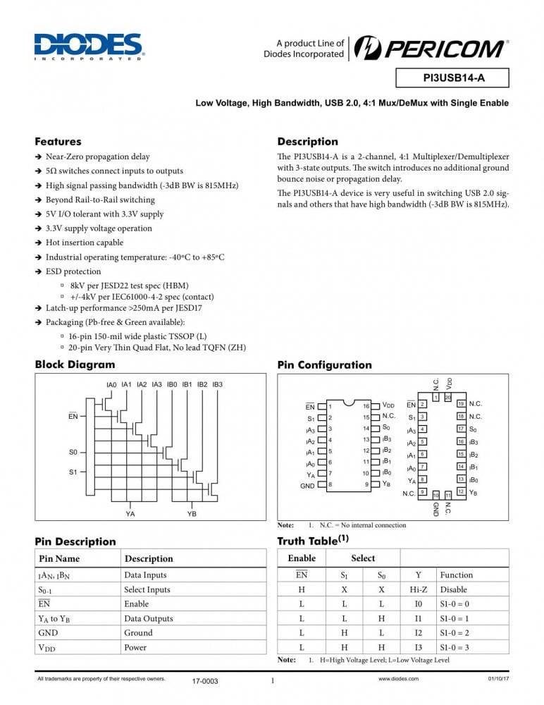 PI3USB14-AZHEX datasheet page 1