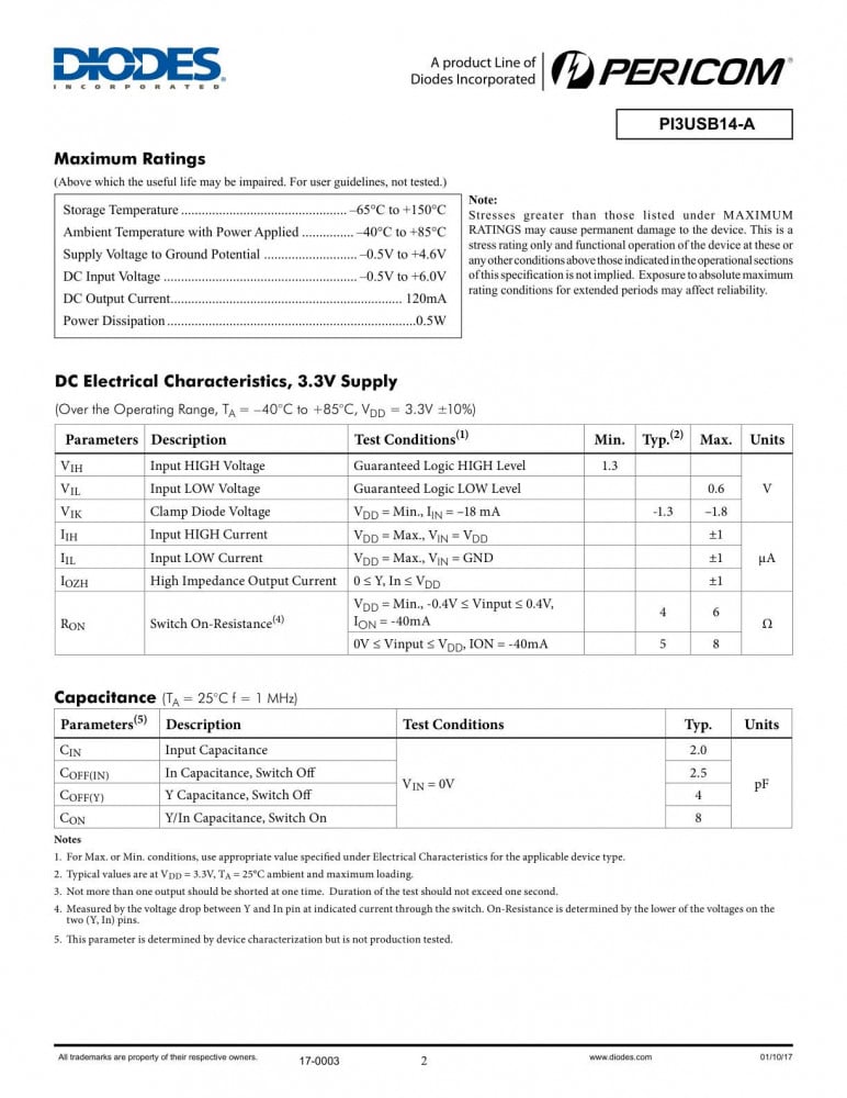 PI3USB14-AZHEX datasheet page 2