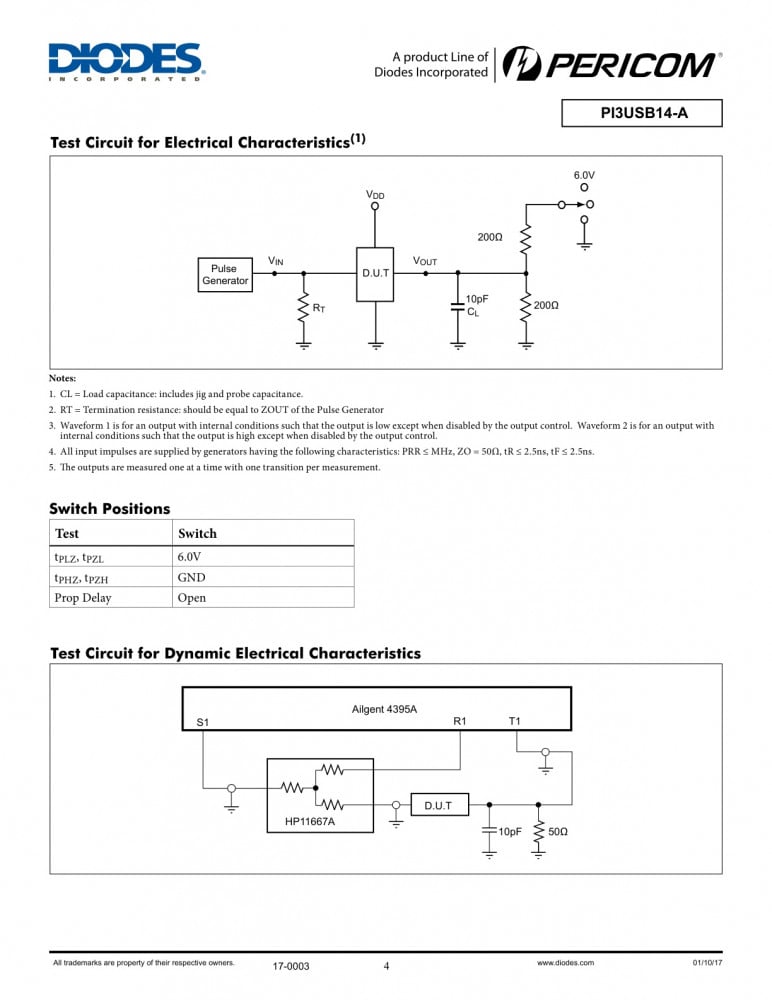 PI3USB14-AZHEX datasheet page 4