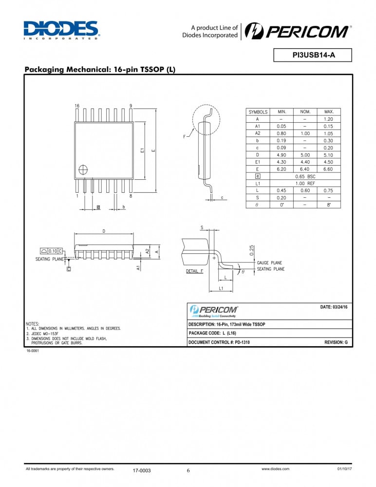 PI3USB14-AZHEX datasheet page 6