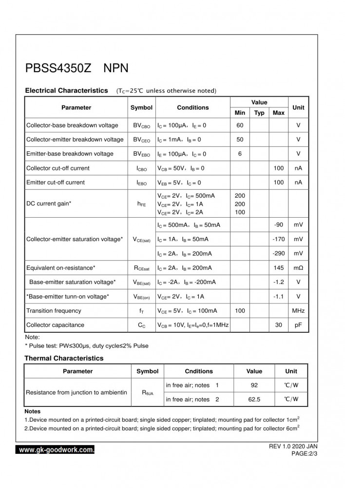 PBSS4350Z-GK datasheet page 2