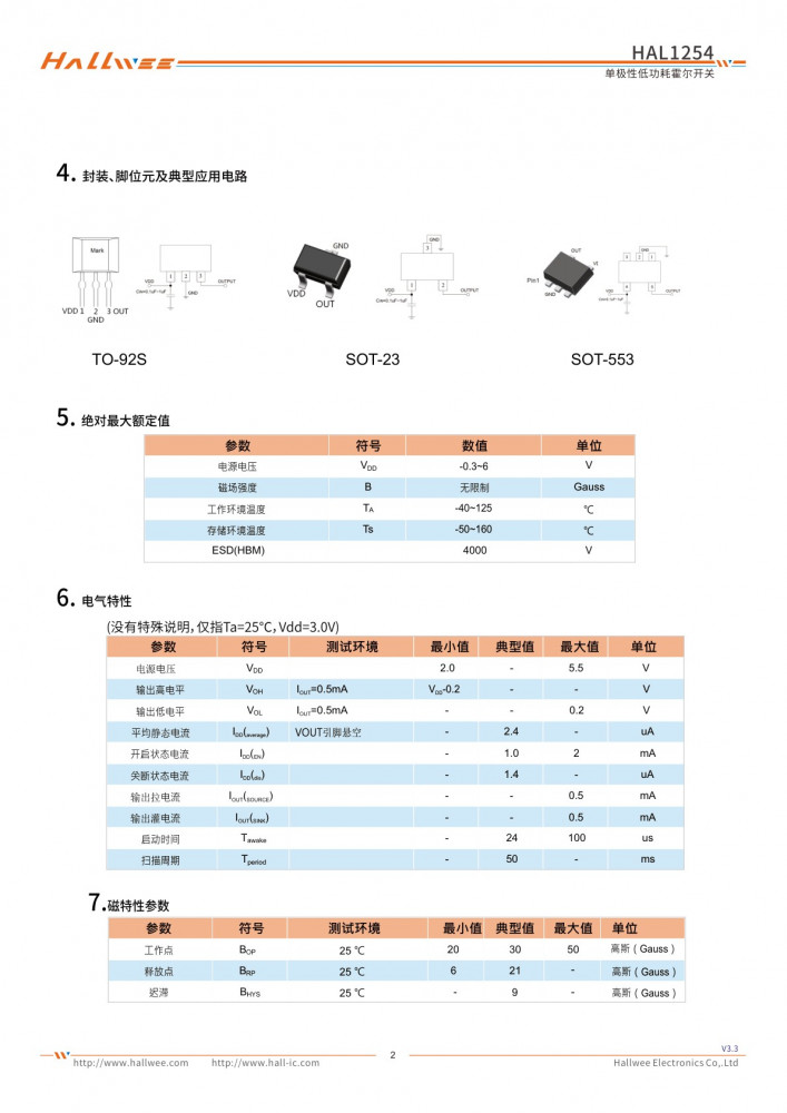 HAL1254 datasheet page 2