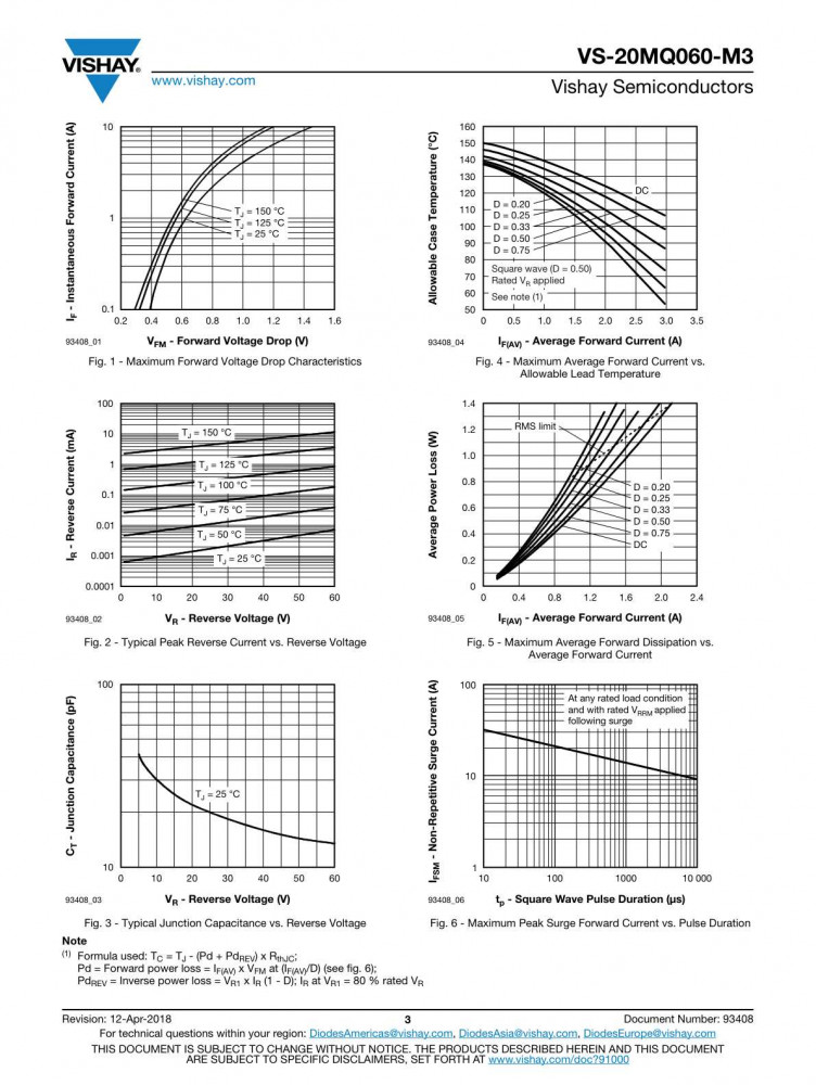 VS-20MQ060-M3 datasheet page 3