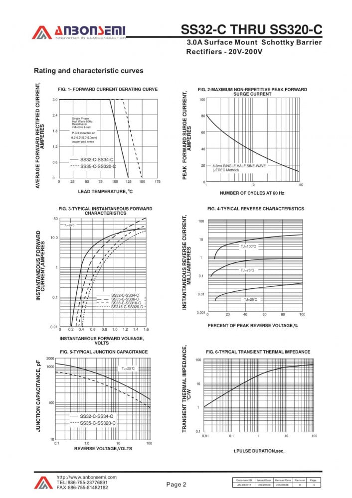 AnBon SS310-C datasheet page 2