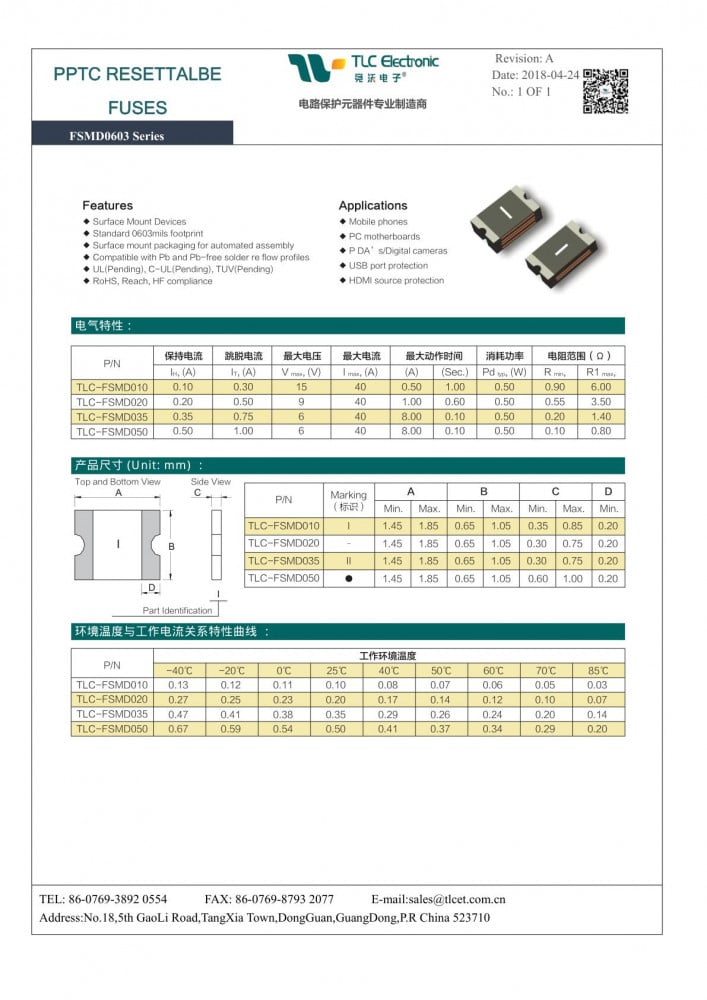 TLC-FSMD020 datasheet page 1