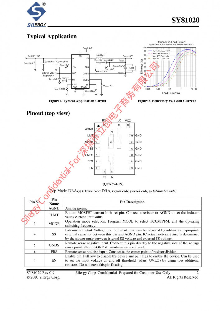 SY81020VDC datasheet page 2