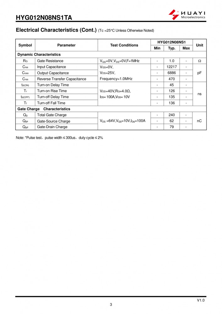 HYG012N08NS1TA datasheet page 3