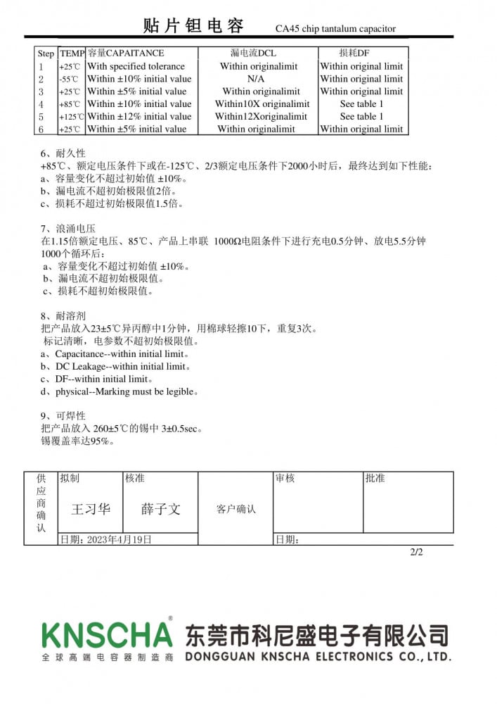 178MU0001 technical document page 2