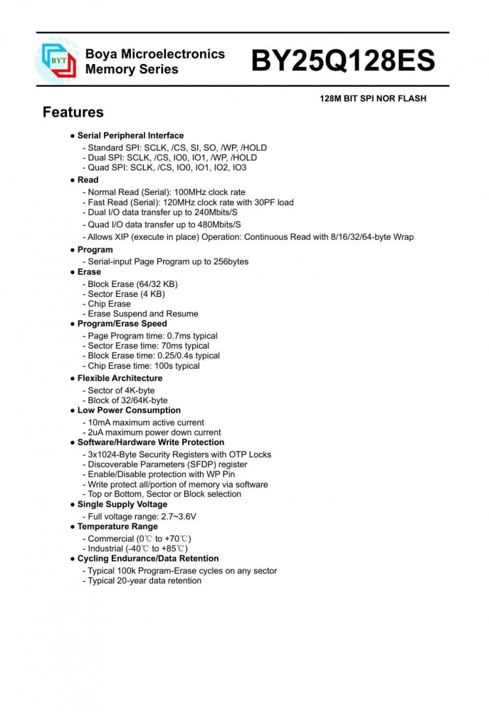 BY25Q128ESSIG(T) datasheet page 1
