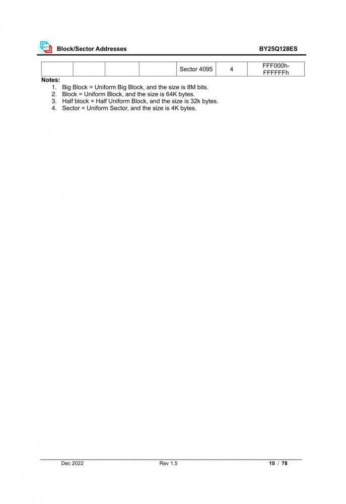 BY25Q128ESSIG(T) datasheet page 10