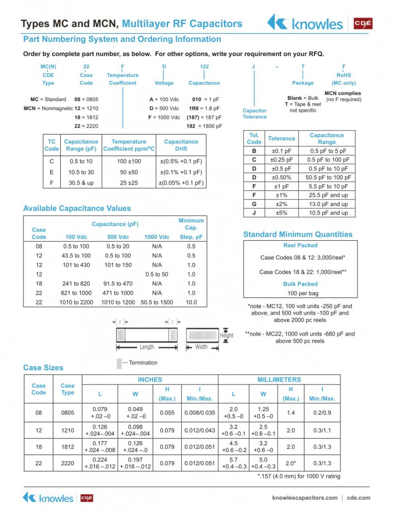 MC series datasheet page 3