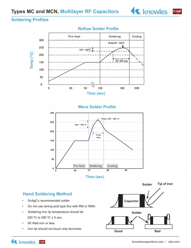 MC series datasheet page 8