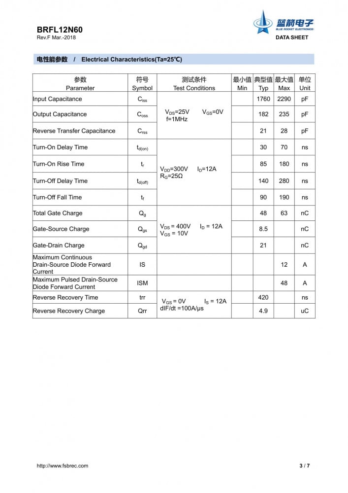 BRFL12N60 datasheet page 3