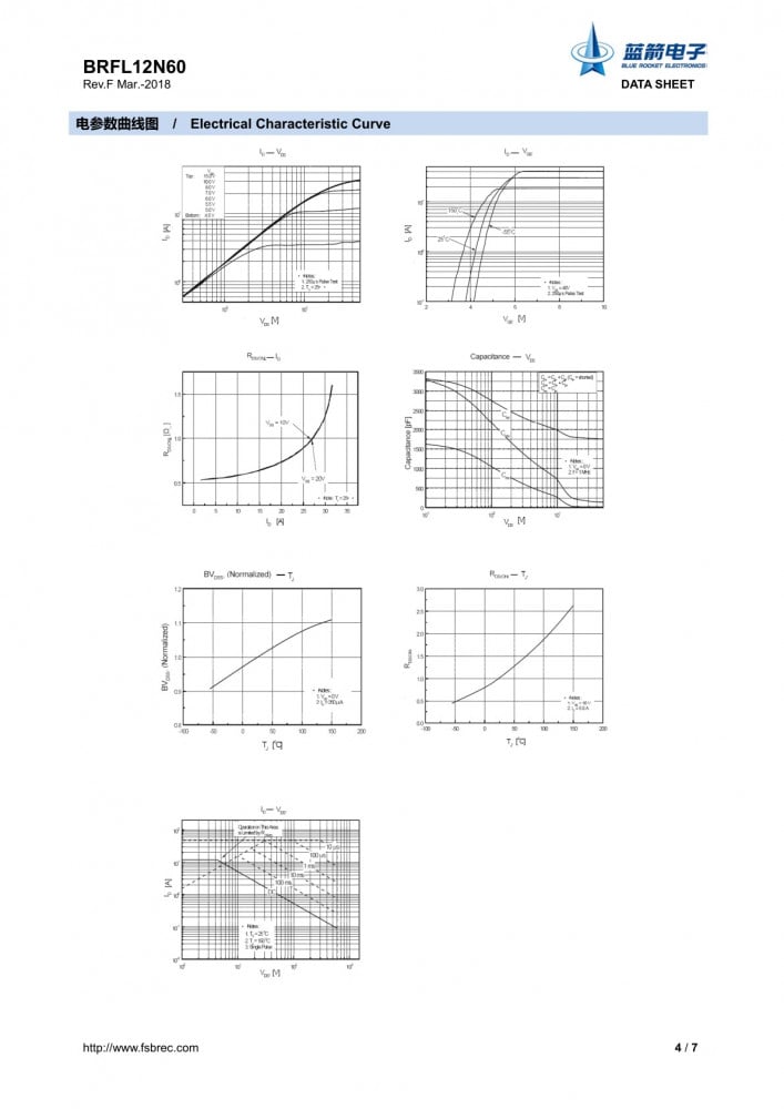 BRFL12N60 datasheet page 4