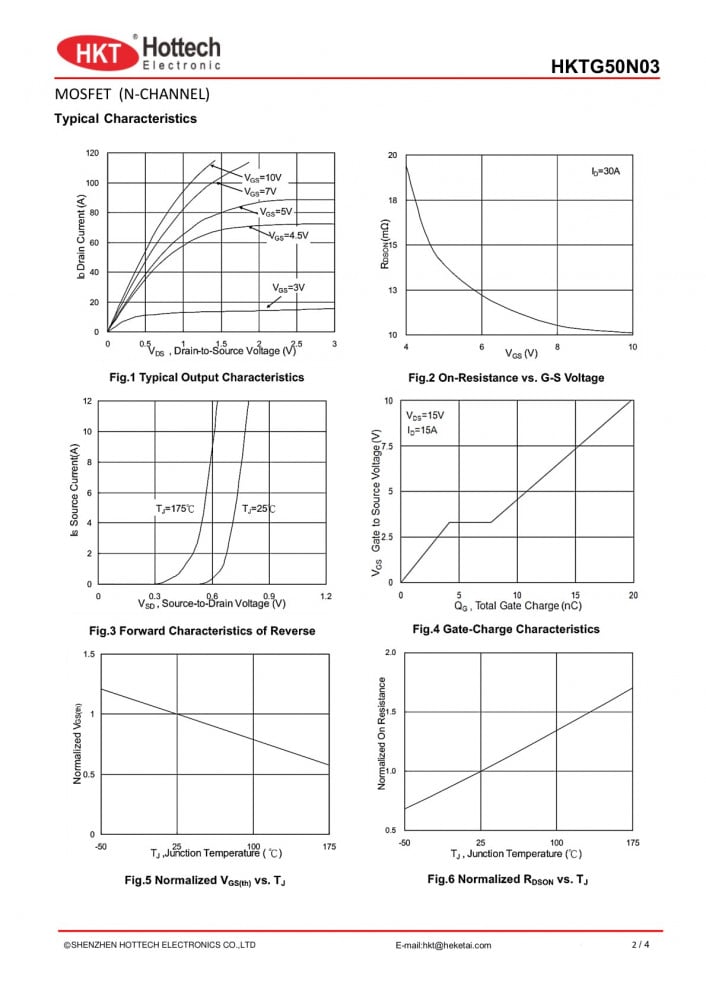 HKTG50N03 datasheet page 2