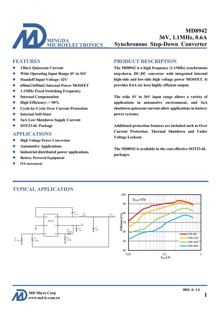 MD8942 datasheet page 1