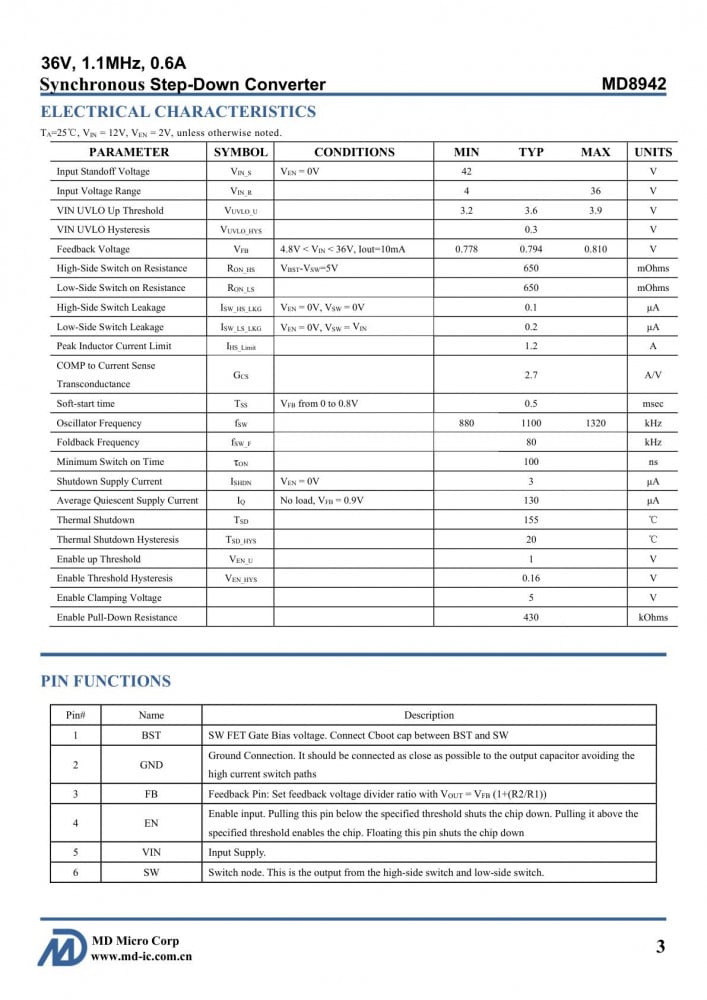 MD8942 datasheet page 3