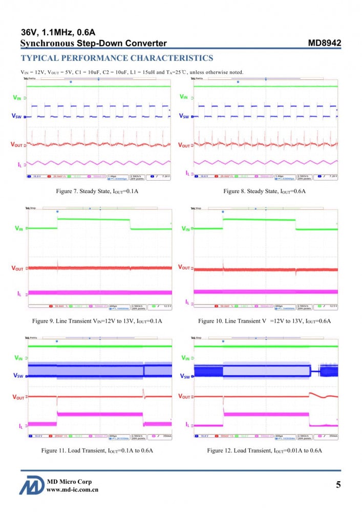 MD8942 datasheet page 5