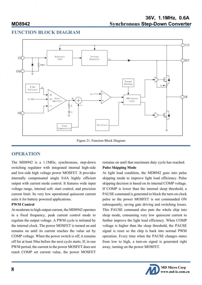 MD8942 datasheet page 8