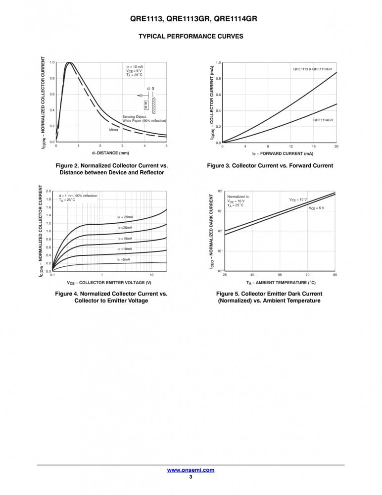 QRE1113GR datasheet page 3