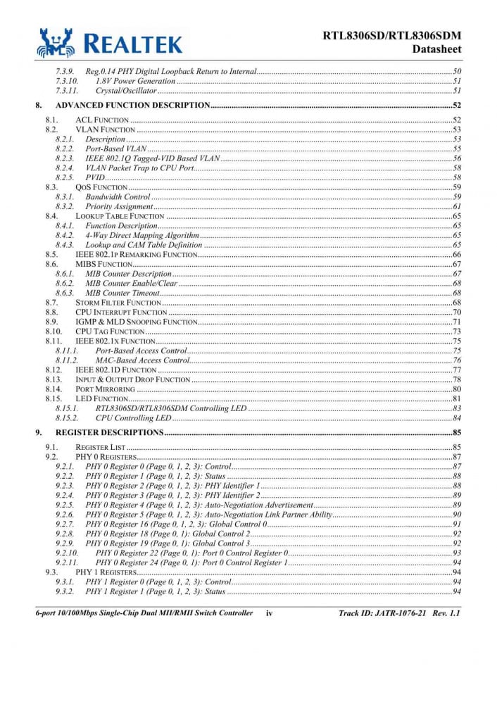 RTL8306SD-GR datasheet page 4