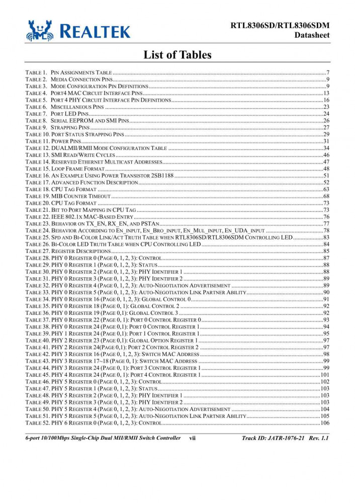 RTL8306SD-GR datasheet page 7