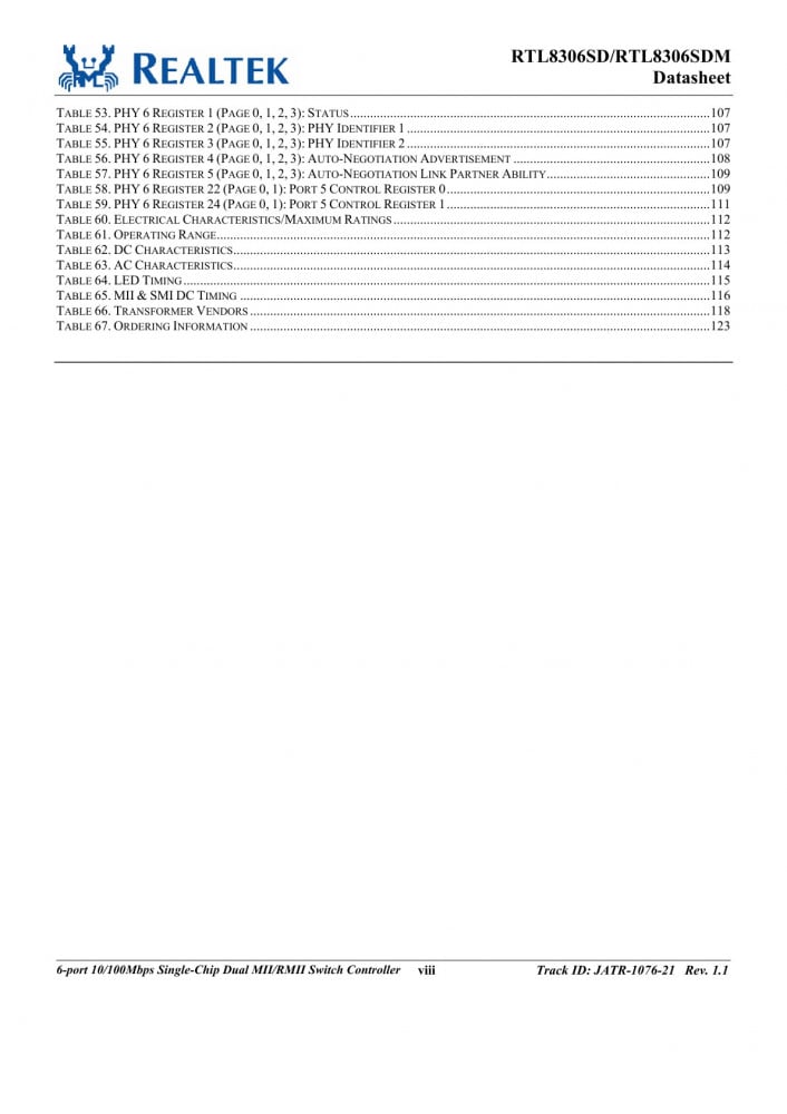 RTL8306SD-GR datasheet page 8