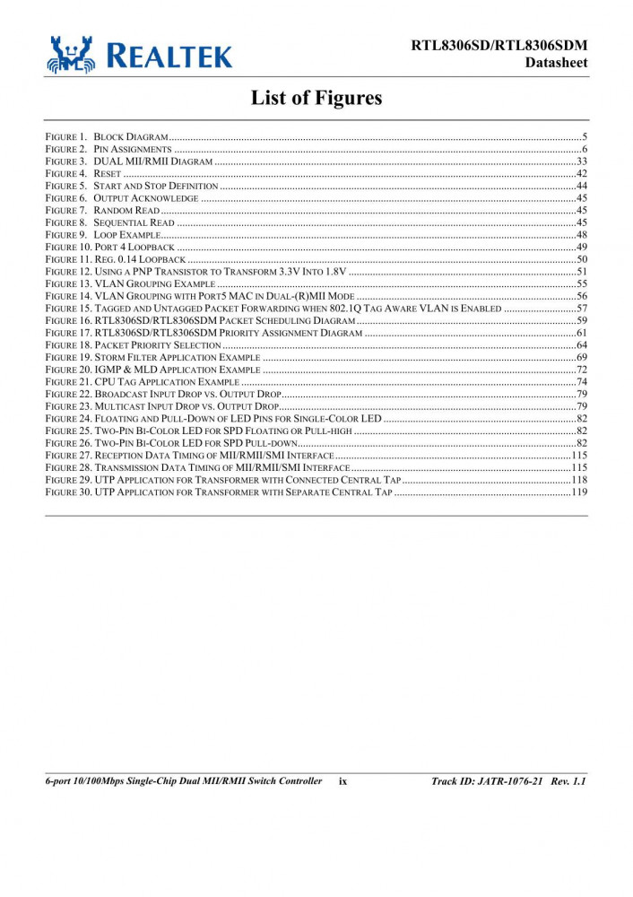 RTL8306SD-GR datasheet page 9