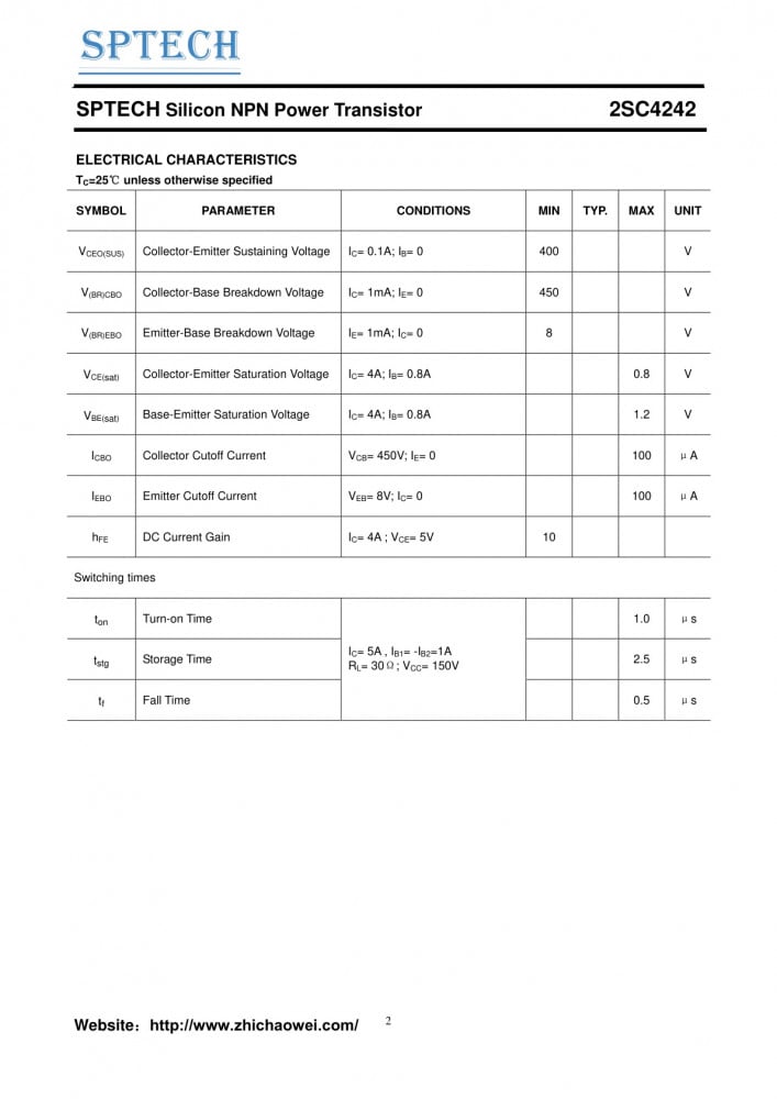 2SC4242 datasheet page 2