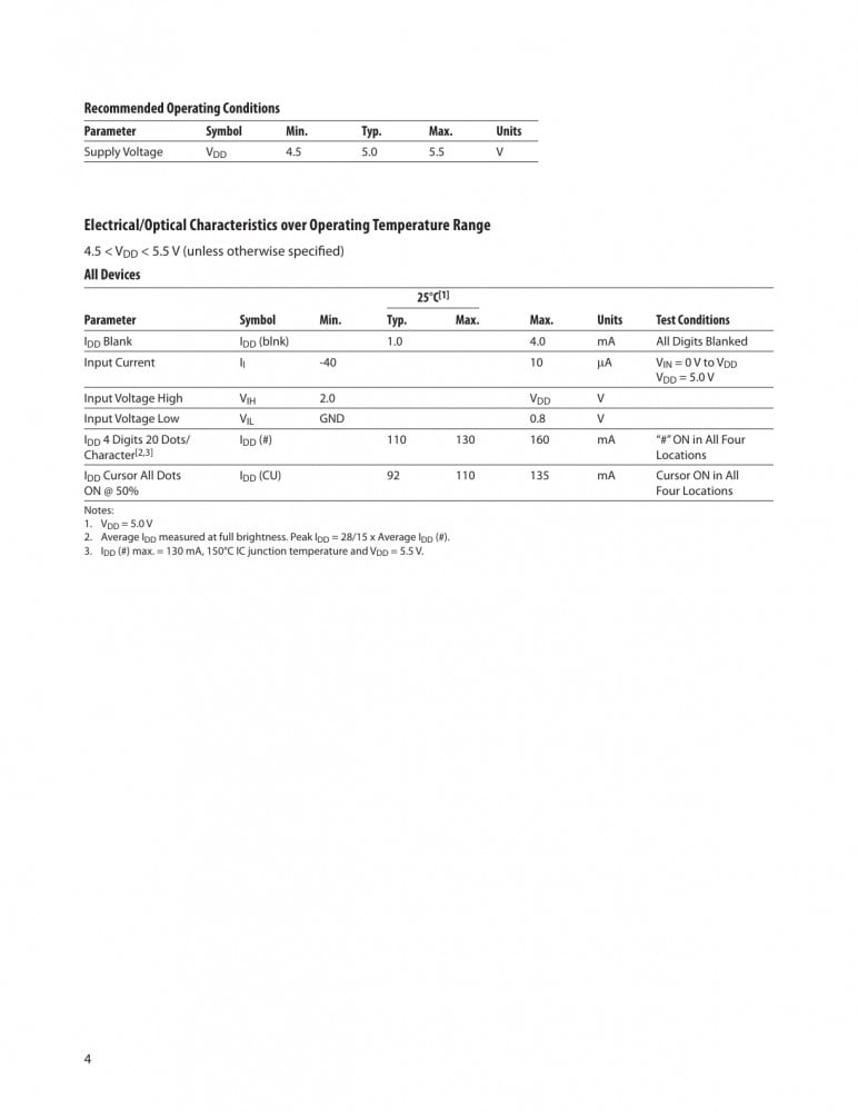 HDLO-3416 datasheet page 4