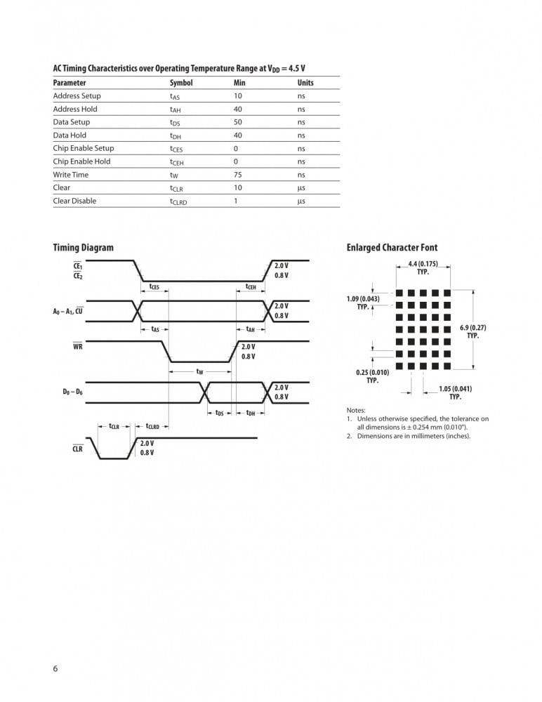 HDLO-3416 datasheet page 6