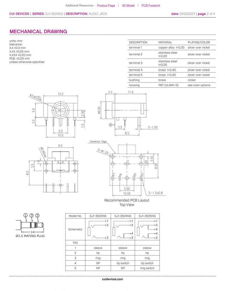 SJ1-3525NG-GR datasheet page 2