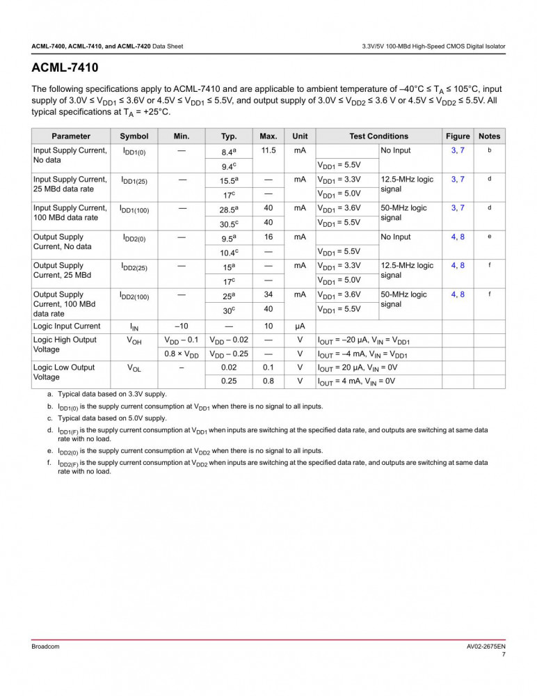 ACML-7410 datasheet page 7