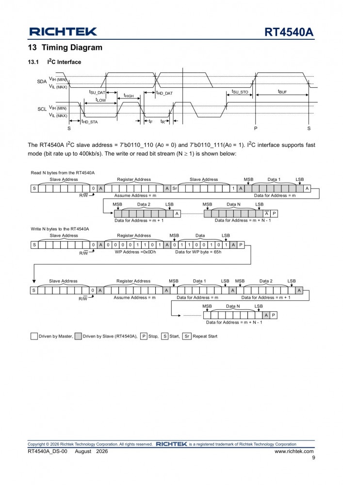 RT4540 technical document page 9