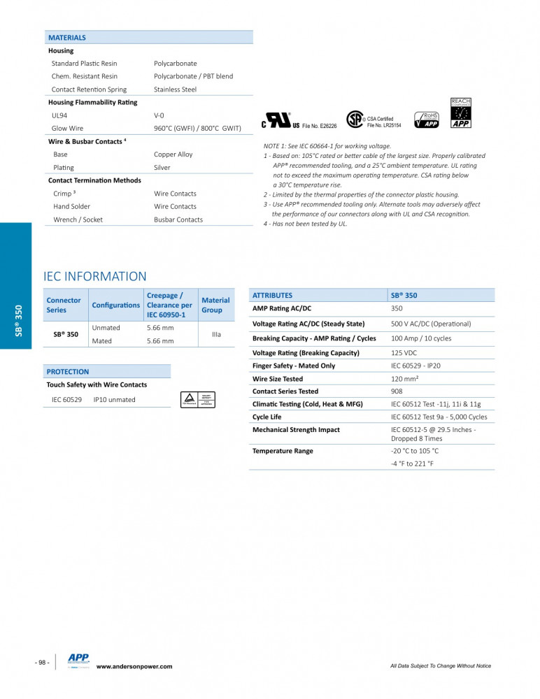 Anderson Power SB 350 datasheet page 3