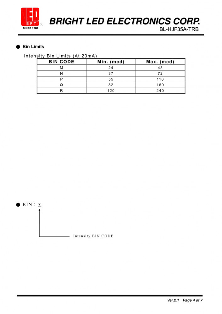 BL-HJF35A-TRB datasheet page 4